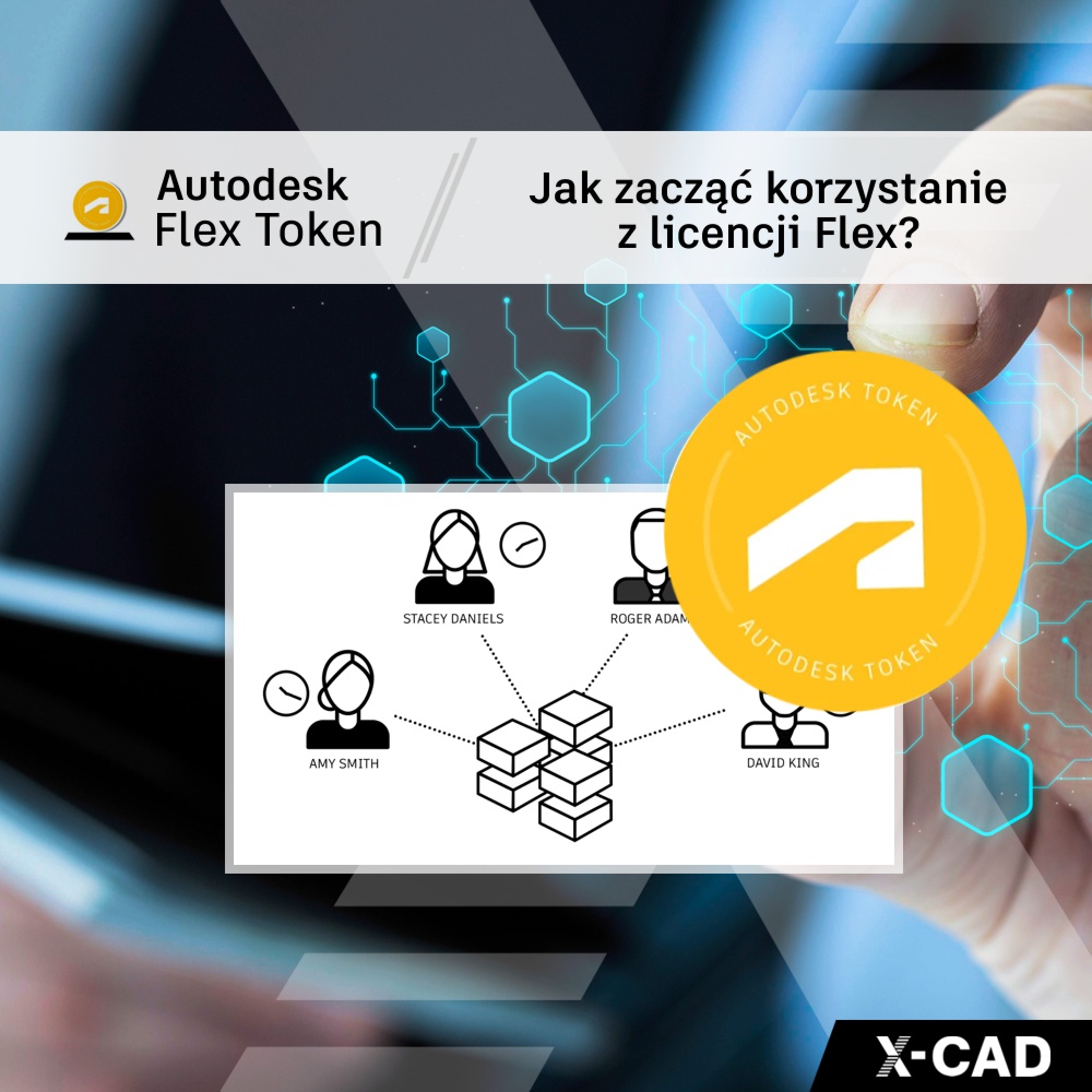 Jak zacząć korzystanie z licencji Autodesk Flex?